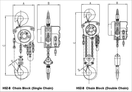 Manual Chain Block 1 Ton With Automatic Double - Pawl Braking System